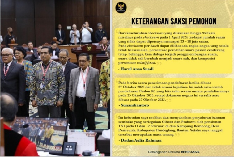 Mediaaku | Pemilu Mediaaku | Pemilu